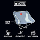 Monarch All-Terrain Legless Chair – GrandTrunk